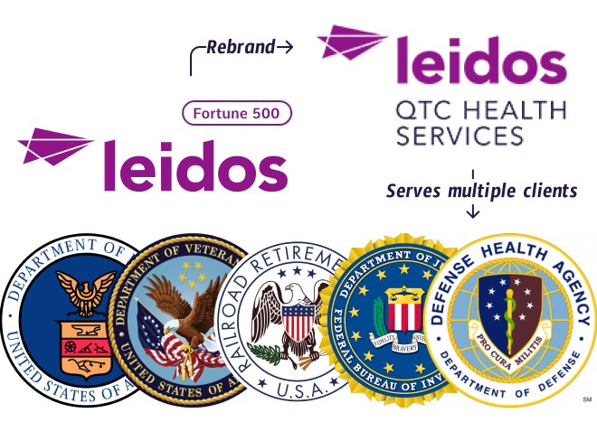 Leidos_QTC_Health_Services